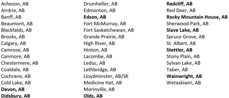 Rogers 5G Network Now Reaches Over 40 Cities and Towns in Alberta ...