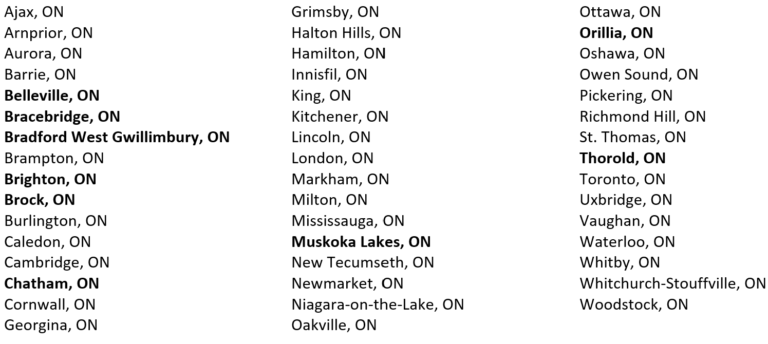 Rogers 5G Network Now Reaches Over 40 Cities and Towns in Ontario ...